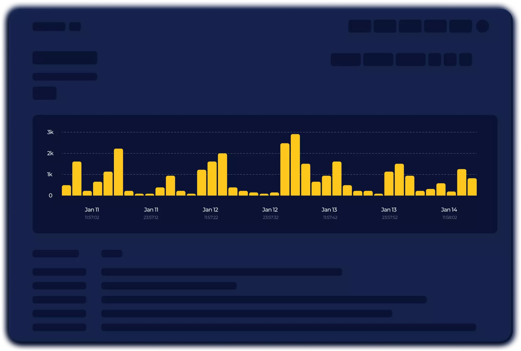 Baselime Observability As Code For Serverless